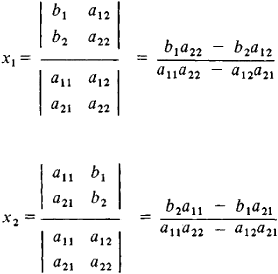 Incline Definition Of Incline By The Free Dictionary