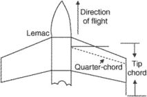 Quarter-chord | Article about quarter-chord by The Free Dictionary