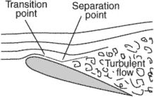Separation point | Article about separation point by The Free Dictionary