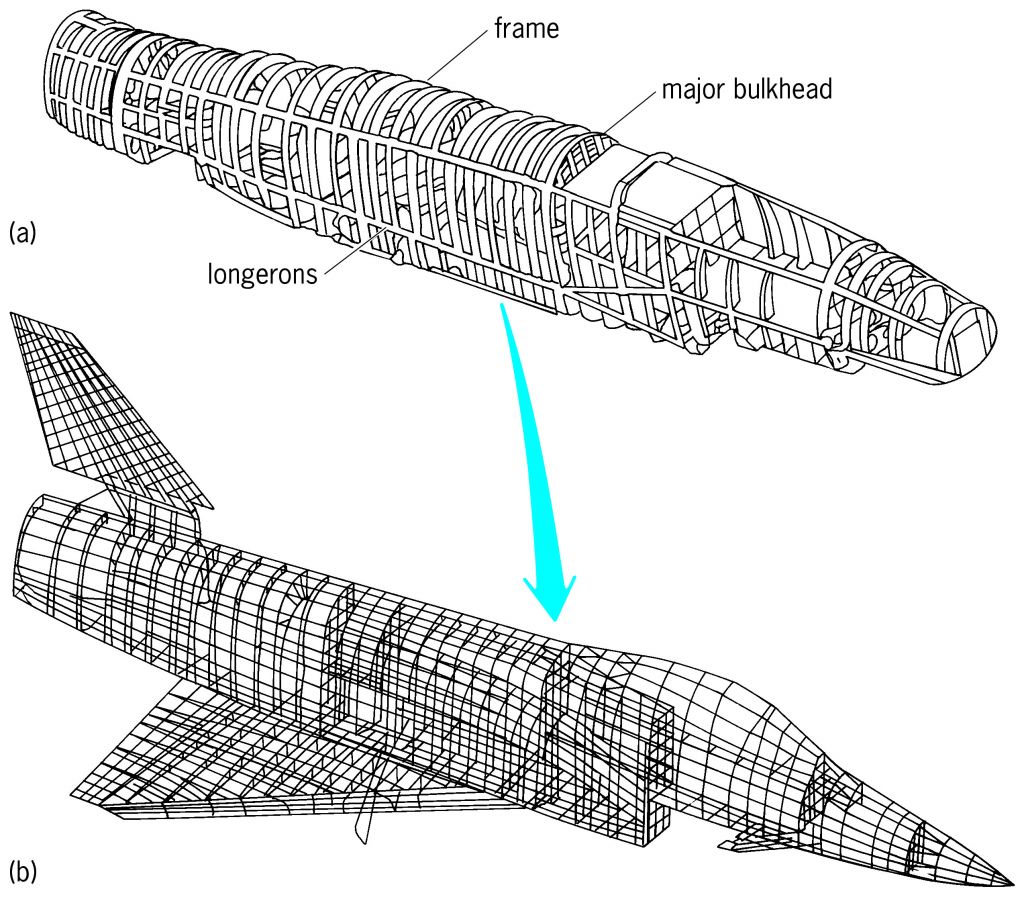 How do I replicate this effect using Geometry Nodes? - Modeling ...