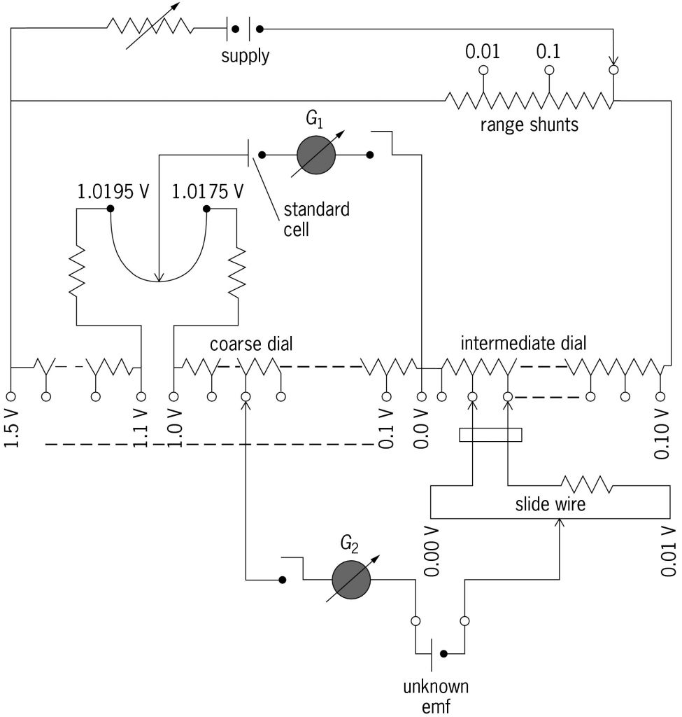 Potentiometer Circuit Diagram