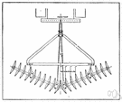 Disk harrow - definition of disk harrow by The Free Dictionary