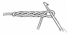 Chain stitches - definition of chain stitches by The Free Dictionary