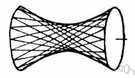 Hyperboloid - definition of hyperboloid by The Free Dictionary