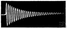 Oscillogram - definition of oscillogram by The Free Dictionary