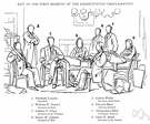 Personage - definition of personage by The Free Dictionary